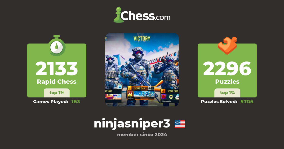 ninja sniper (ninjasniper3) - Chess Profile - Chess.com