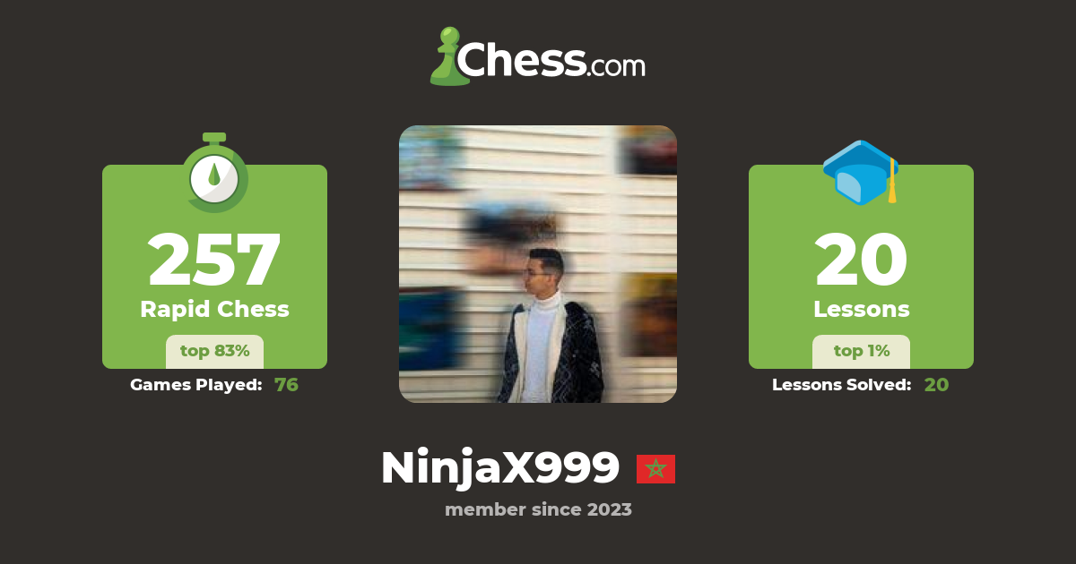 NinjaX999 - Chess Profile - Chess.com