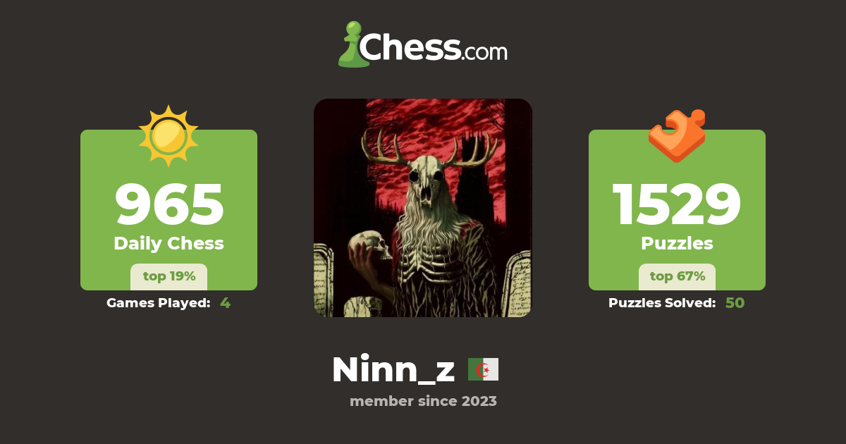 Ninn_z - Chess Profile - Chess.com