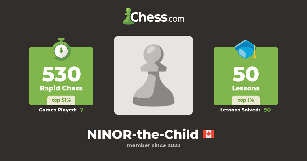 NINOR-the-Child - Chess Profile - Chess.com