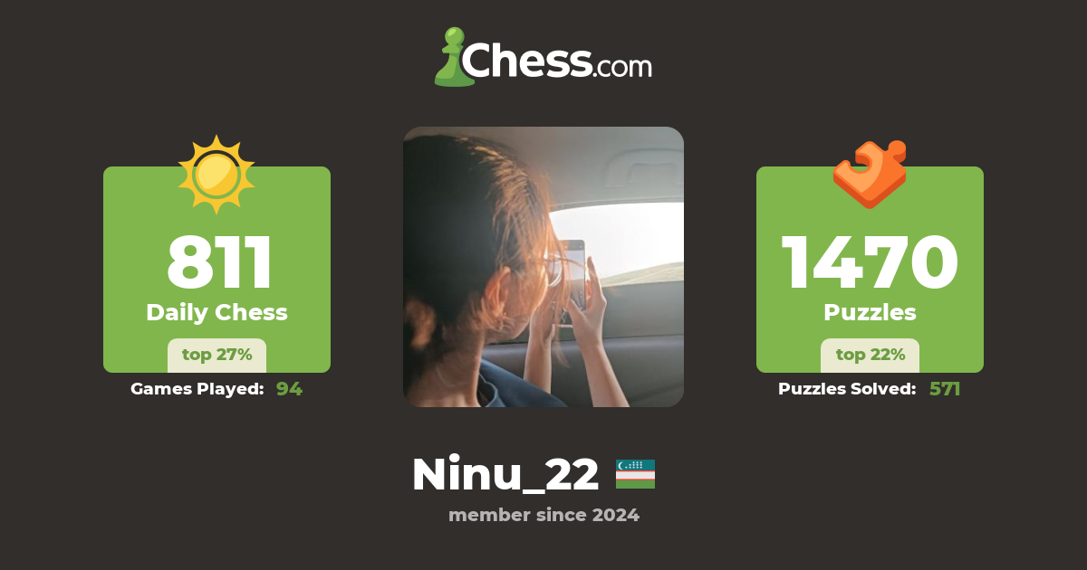 Dilnura (Ninu_22) - Chess Profile - Chess.com