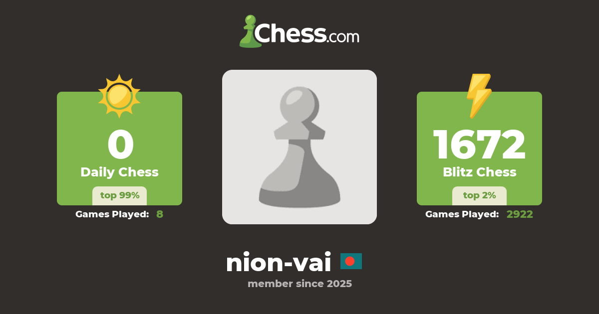 nion-vai - Chess Profile - Chess.com