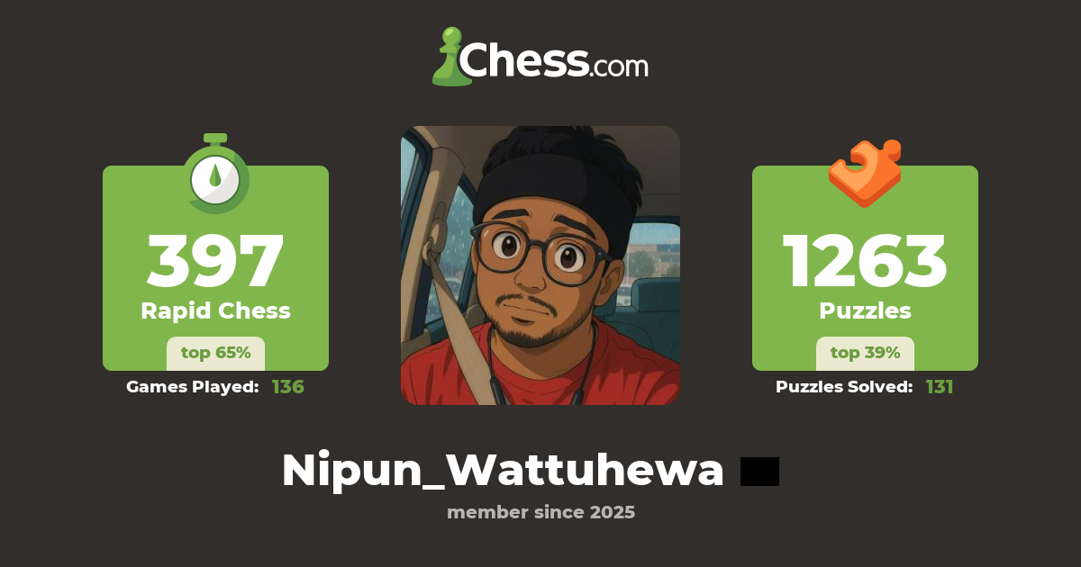Nipun_Wattuhewa - Chess Profile - Chess.com