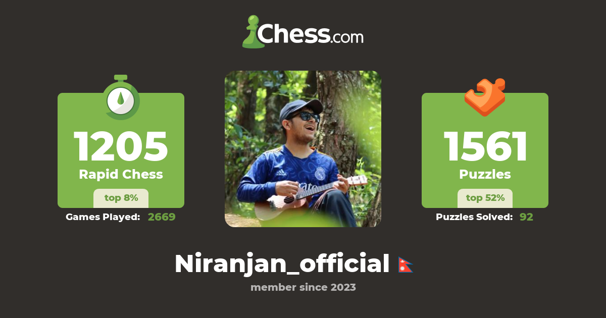Niranjan_official - Chess Profile - Chess.com
