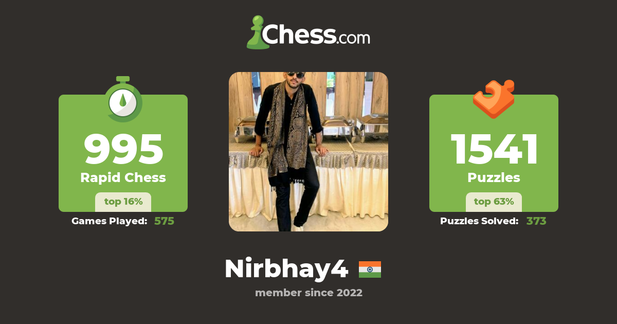 Nirbhay SINGH (Nirbhay4) - Chess Profile - Chess.com