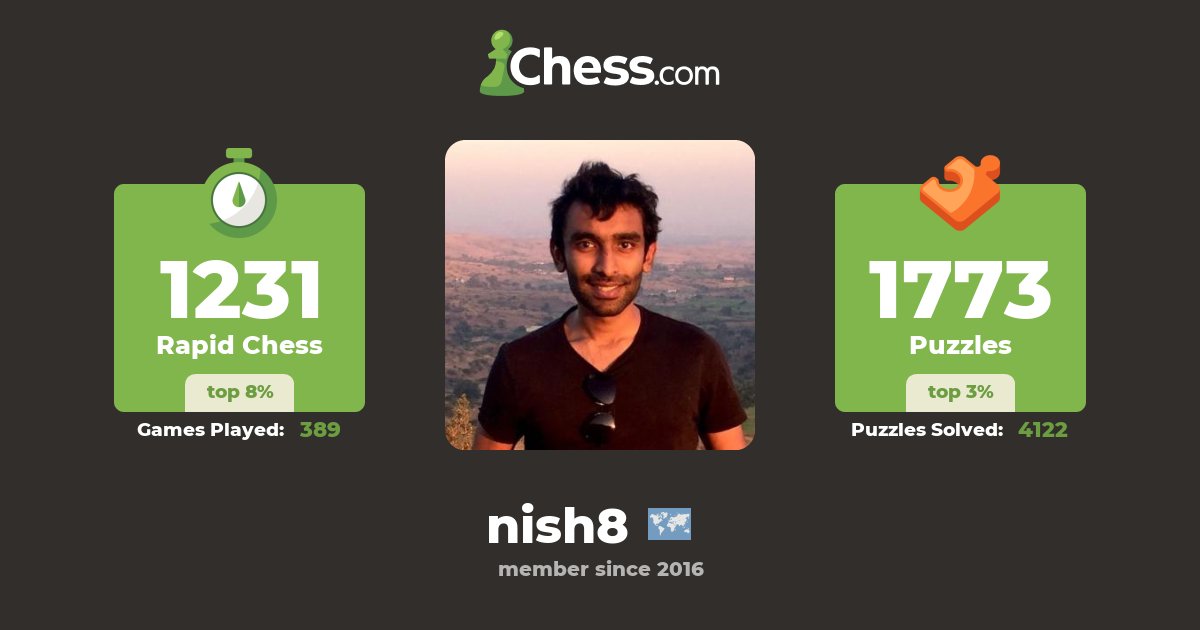Nish Parekh (nish8) - Chess Profile - Chess.com