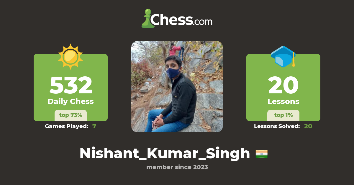 Nishant Singh (Nishant_Kumar_Singh) - Chess Profile - Chess.com Nishant Singh (Nishant_Kumar_Singh) - Chess Profile - Chess.com