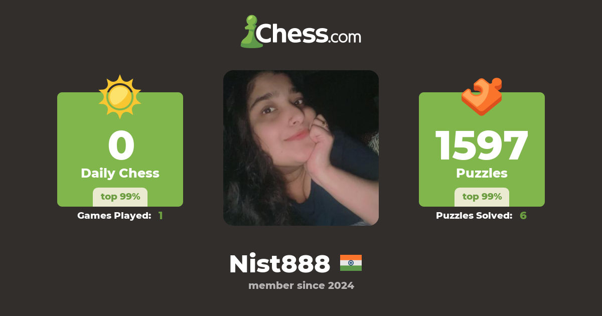 Nist888 - Chess Profile - Chess.com