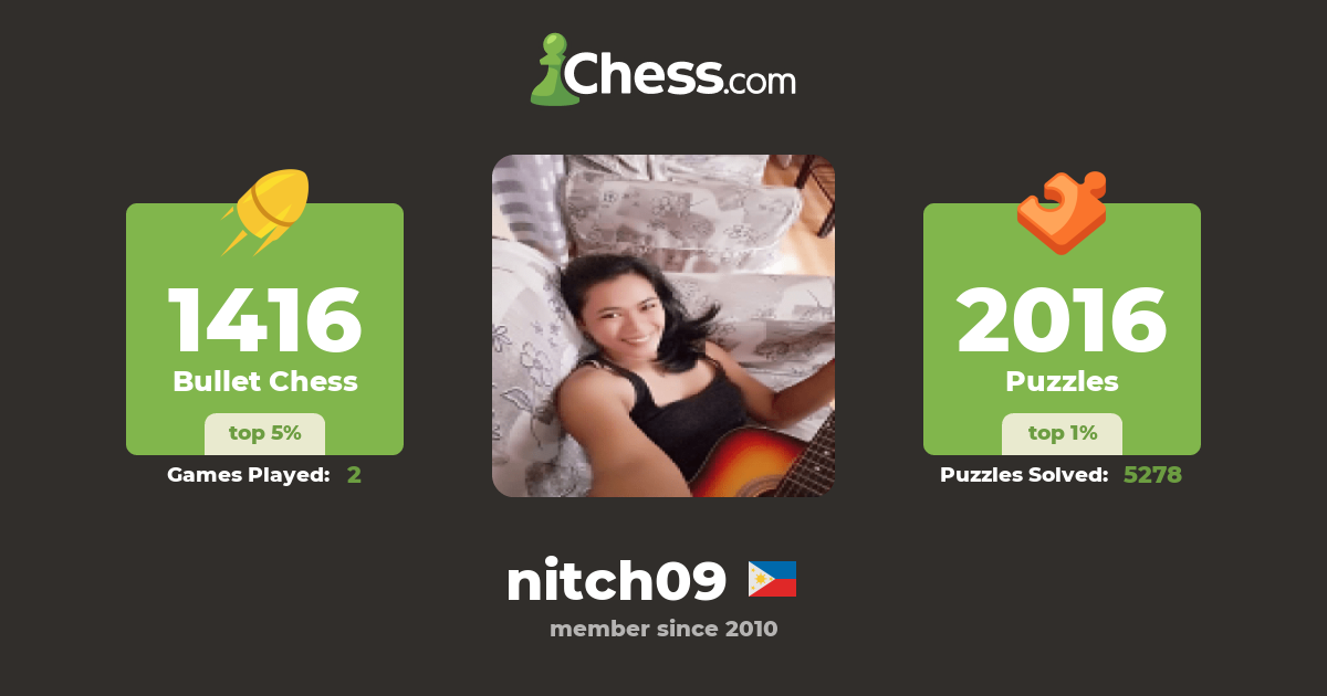 Mary Faye (nitch09) - Chess Profile - Chess.com
