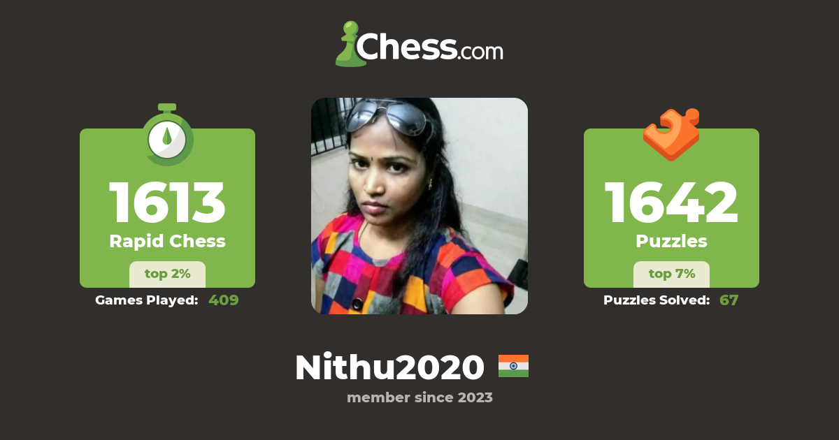 nithu 2030 nithi (Nithu2020) - Chess Profile - Chess.com