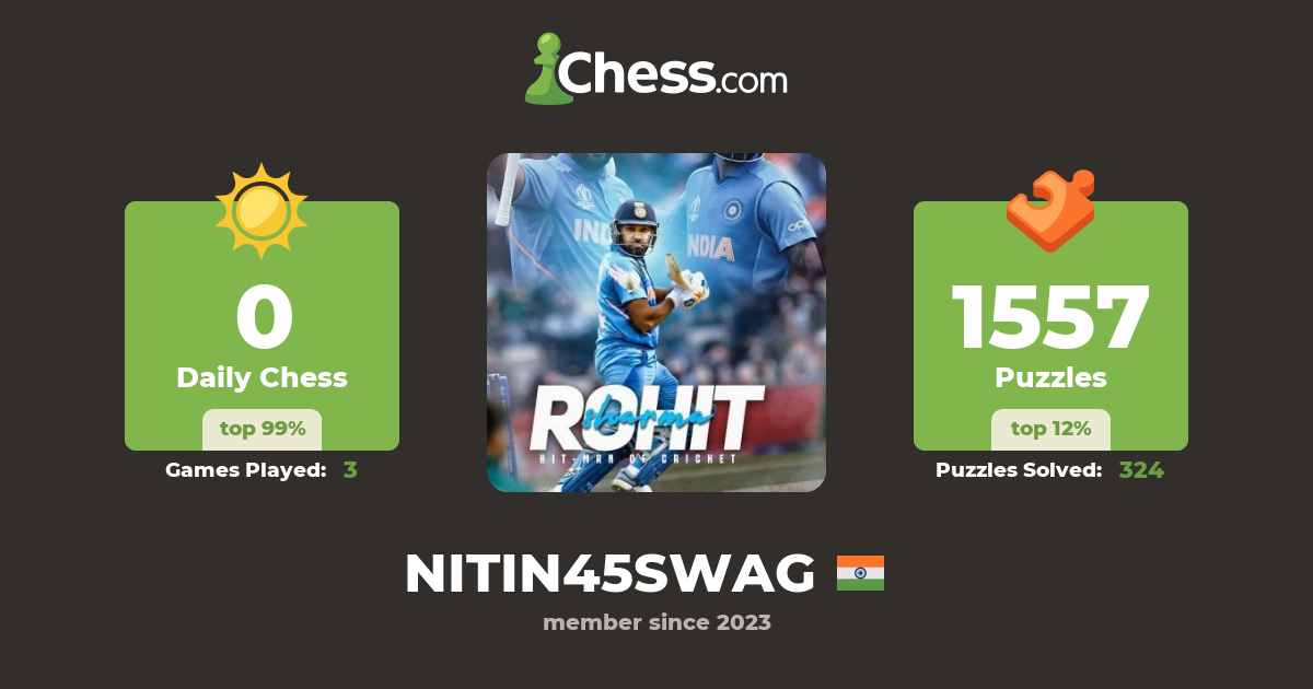 NITIN45SWAG - Chess Profile - Chess.com