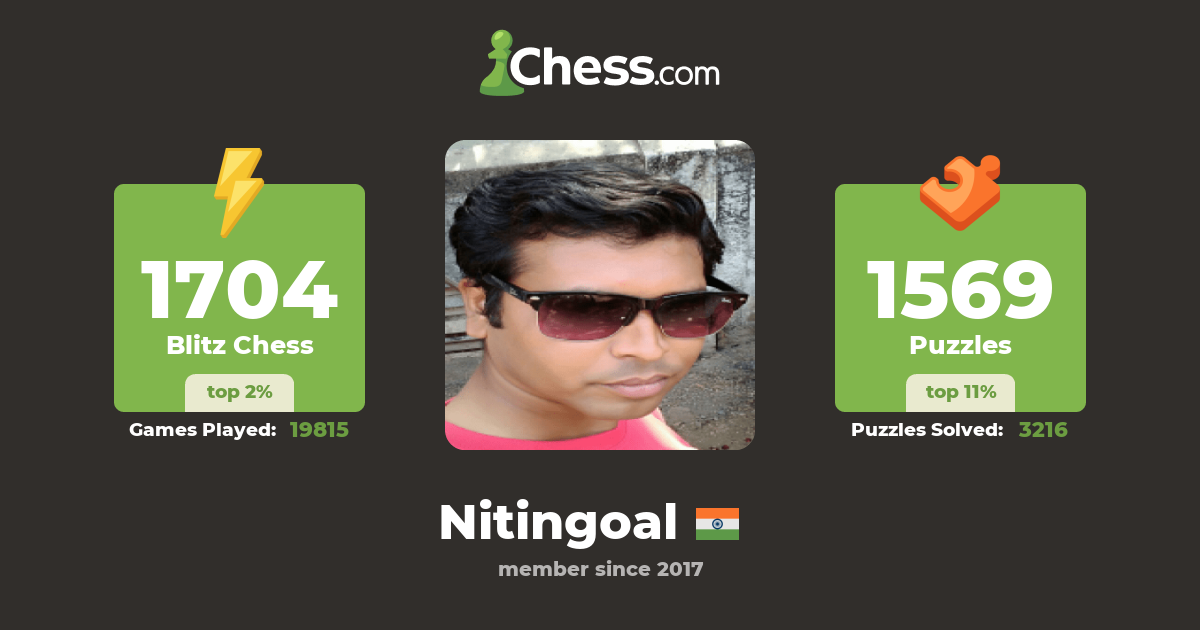 Nitin Parmar (Nitingoal) - Chess Profile - Chess.com