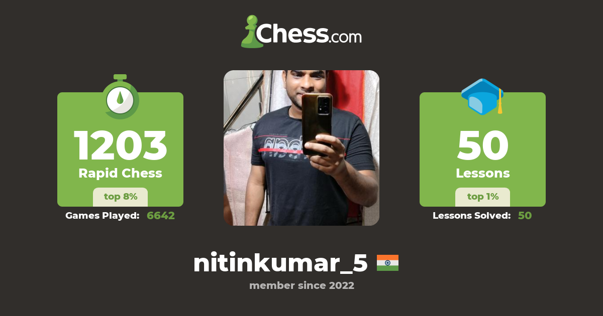 nitinkumar_5 - Chess Profile - Chess.com