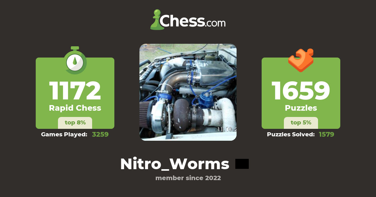 Nitro_Worms - Chess Profile - Chess.com