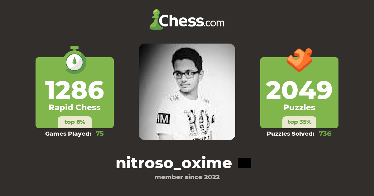 Yash 5-Year IDD Civil Engineering (nitroso_oxime) - Chess Profile ...