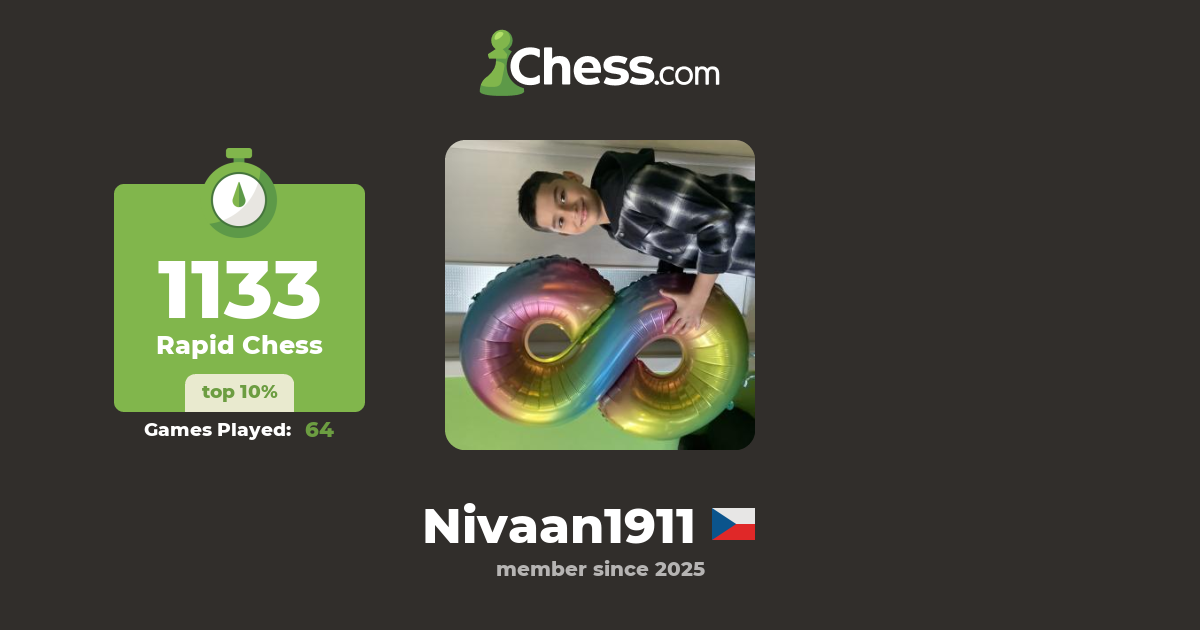 Nivaan (Nivaan1911) - Chess Profile - Chess.com