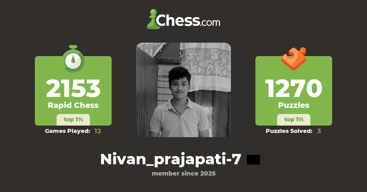 Nivan_prajapati-7 - Chess Profile - Chess.com