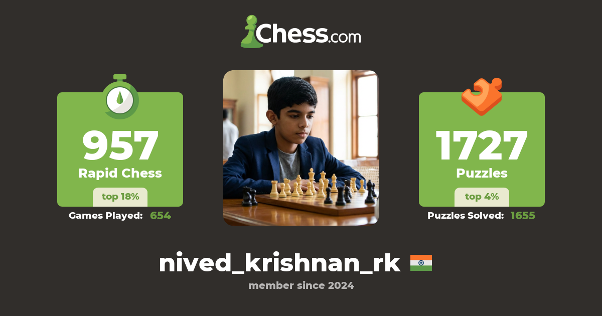 NIVED Krishnan (nived_krishnan_rk) - Chess Profile - Chess.com