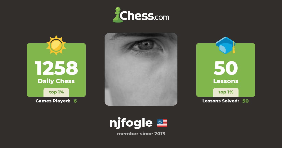 Nick Fogle (njfogle) - Chess Profile - Chess.com