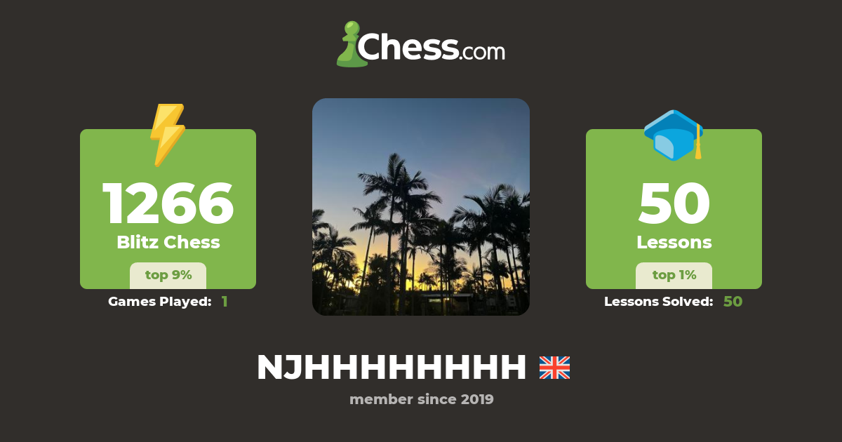 Nick Homewood (NJHHHHHHHH) - Chess Profile - Chess.com