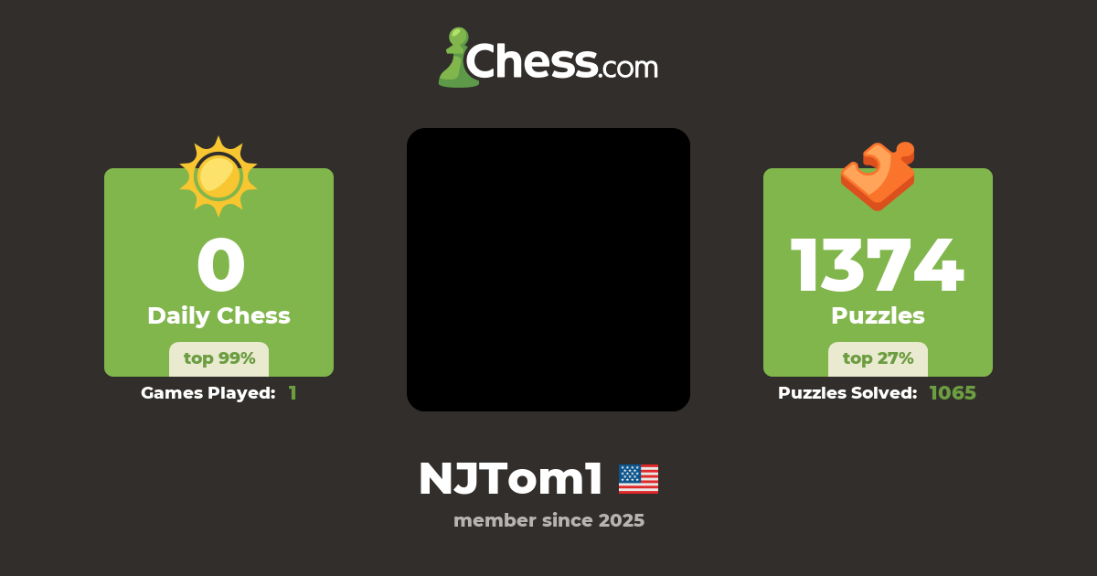 Thomas Gilmartin (NJTom1) - Chess Profile - Chess.com