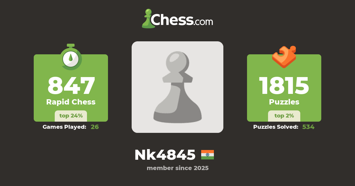 Navneet Kumar (Nk4845) - Chess Profile - Chess.com