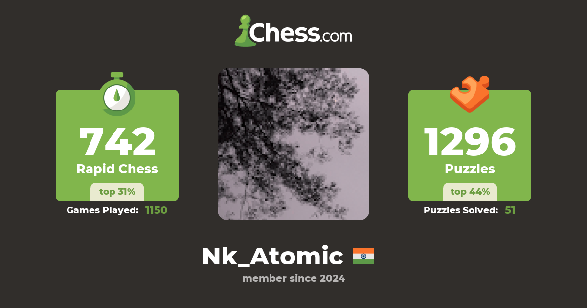NK_ATOMIC (Nk_Atomic) - Chess Profile - Chess.com