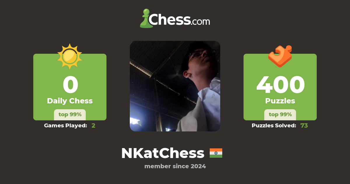 Nantha Kishore S (NKatChess) - Chess Profile - Chess.com