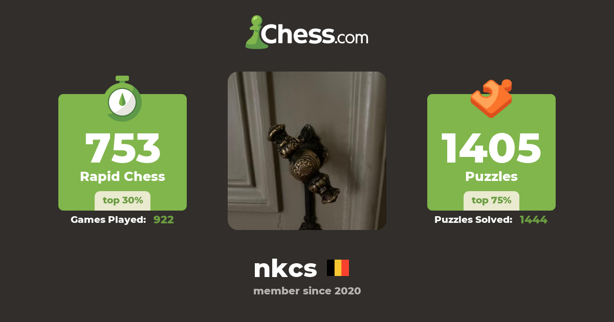 Nicolas Kunkera (nkcs) - Chess Profile - Chess.com