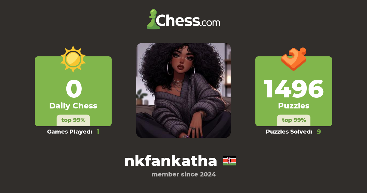 Faith Nkatha (nkfankatha) - Chess Profile - Chess.com