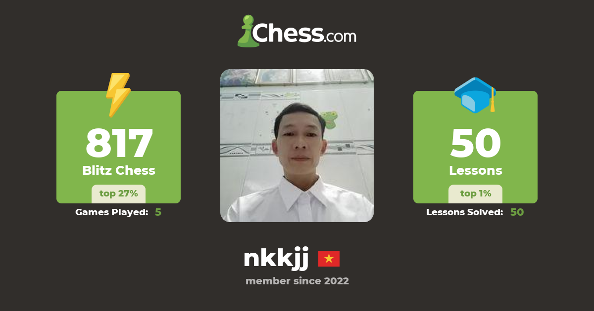 nkkjj - Chess Profile - Chess.com