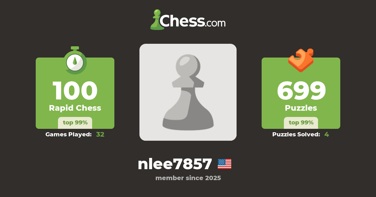 Nicholas Lee (nlee7857) - Chess Profile - Chess.com