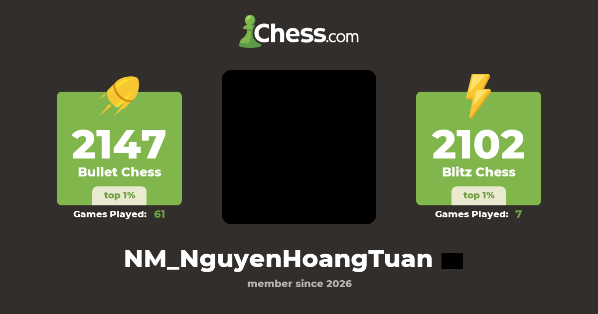 NM_NguyenHoangTuan - Chess Profile - Chess.com