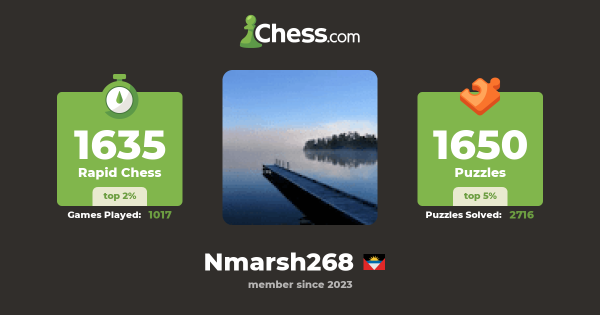 Nicholas Marsh (Nmarsh268) - Chess Profile - Chess.com
