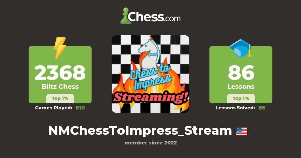 NM Craig C. (NMChessToImpress_Stream) - Chess Profile - Chess.com
