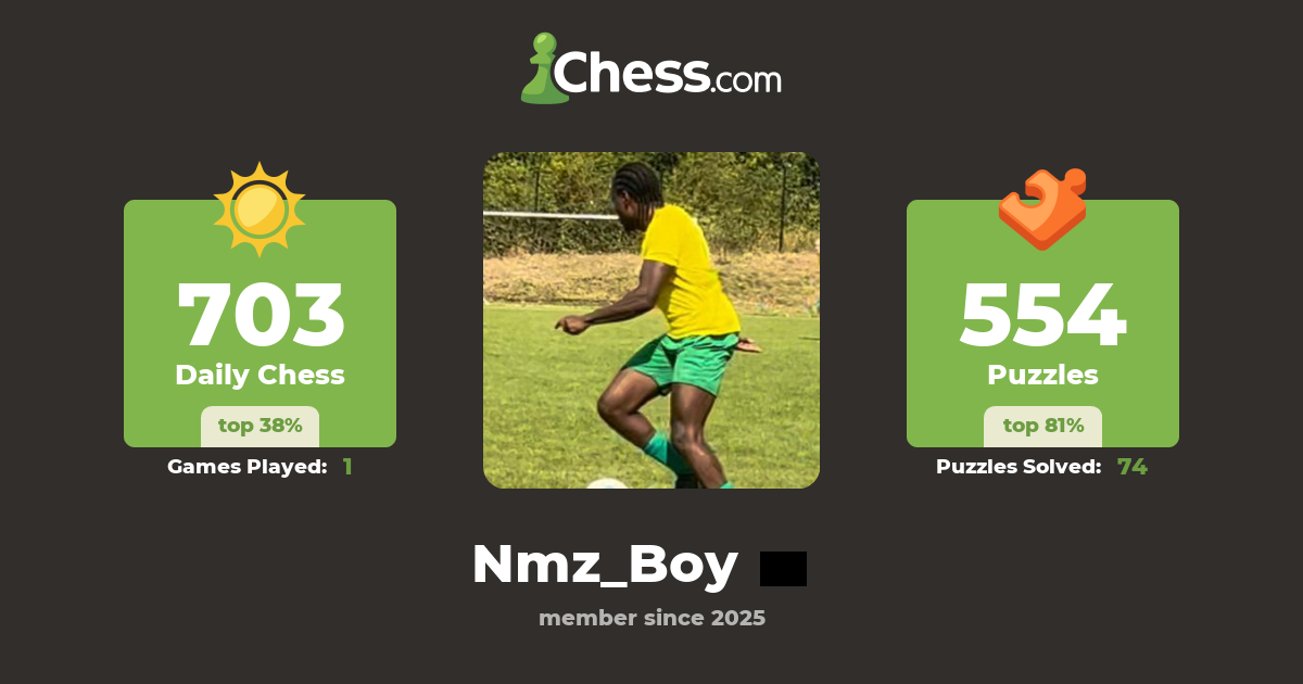 Ernest Nmz (Nmz_Boy) - Chess Profile - Chess.com