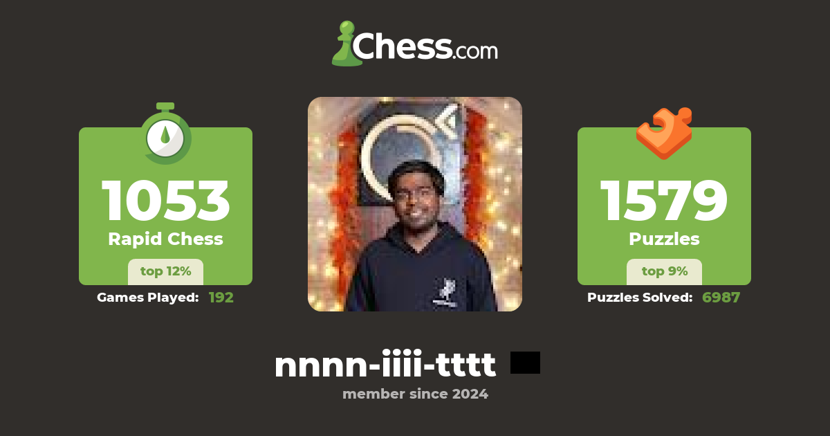 suraj yadav (nnnn-iiii-tttt) - Chess Profile - Chess.com