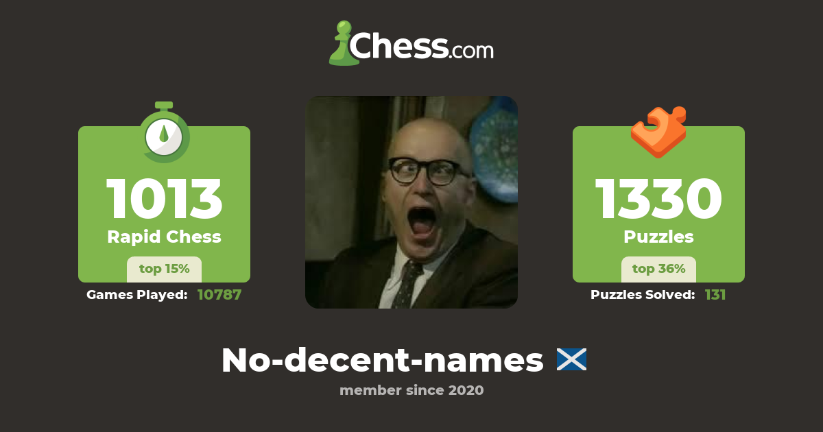 No-decent-names - Chess Profile - Chess.com
