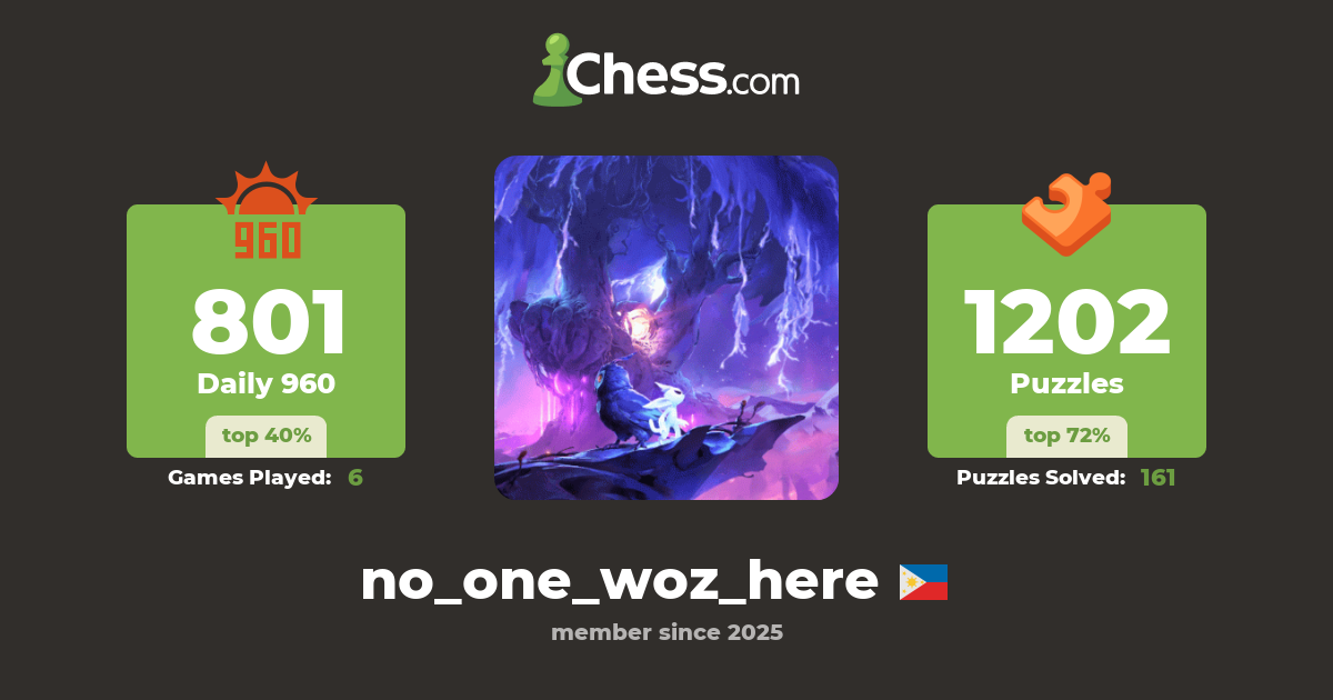 no_one_woz_here - Chess Profile - Chess.com