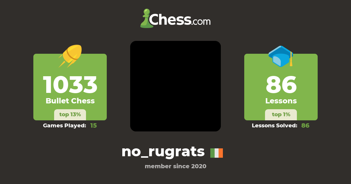 no_rugrats - Chess Profile - Chess.com