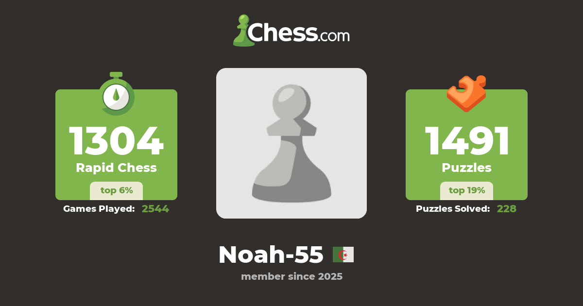 Noah-55 - Chess Profile - Chess.com