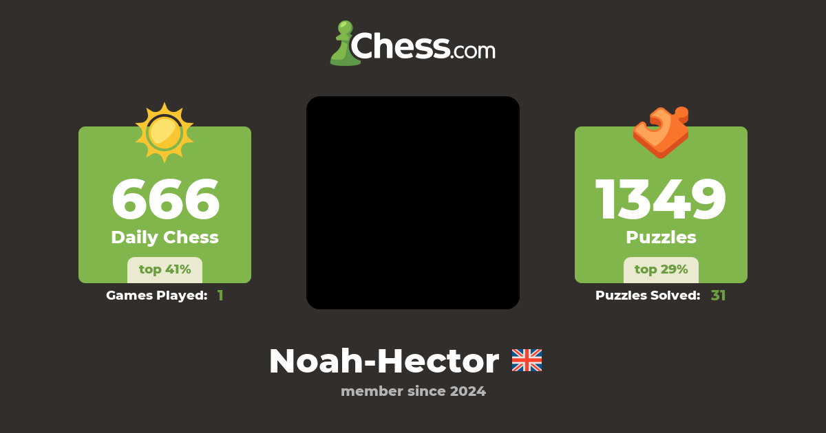 Noah-Hector - Chess Profile - Chess.com