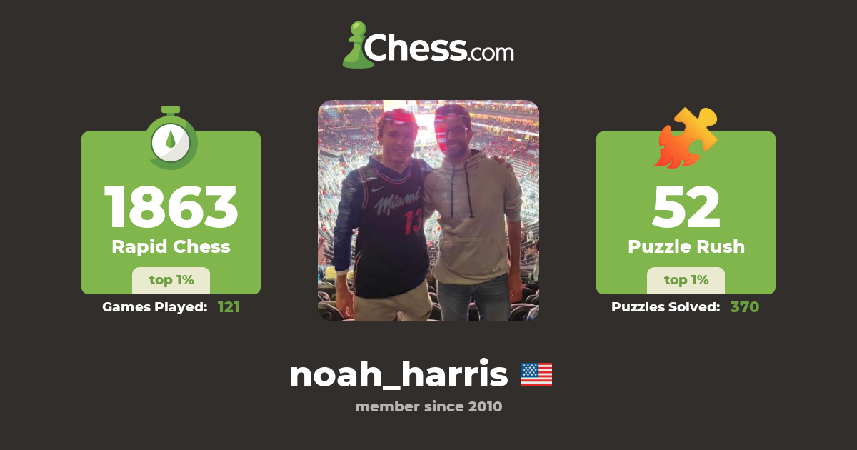 Noah Harris (noah_harris) - Chess Profile - Chess.com