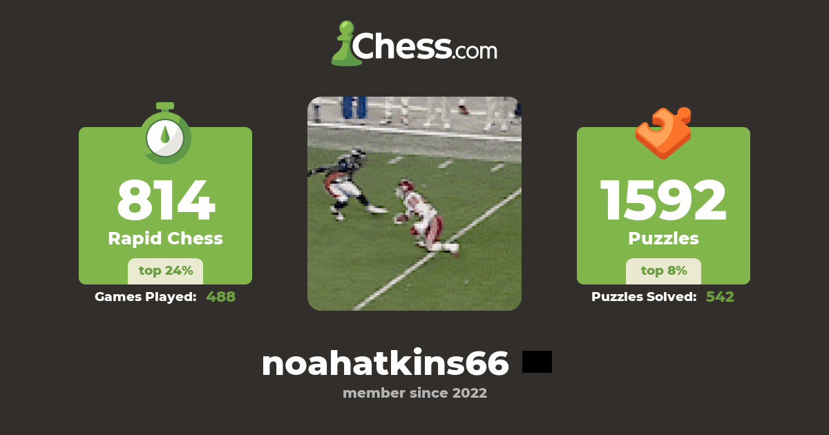 Noah Atkins (noahatkins66) - Chess Profile - Chess.com