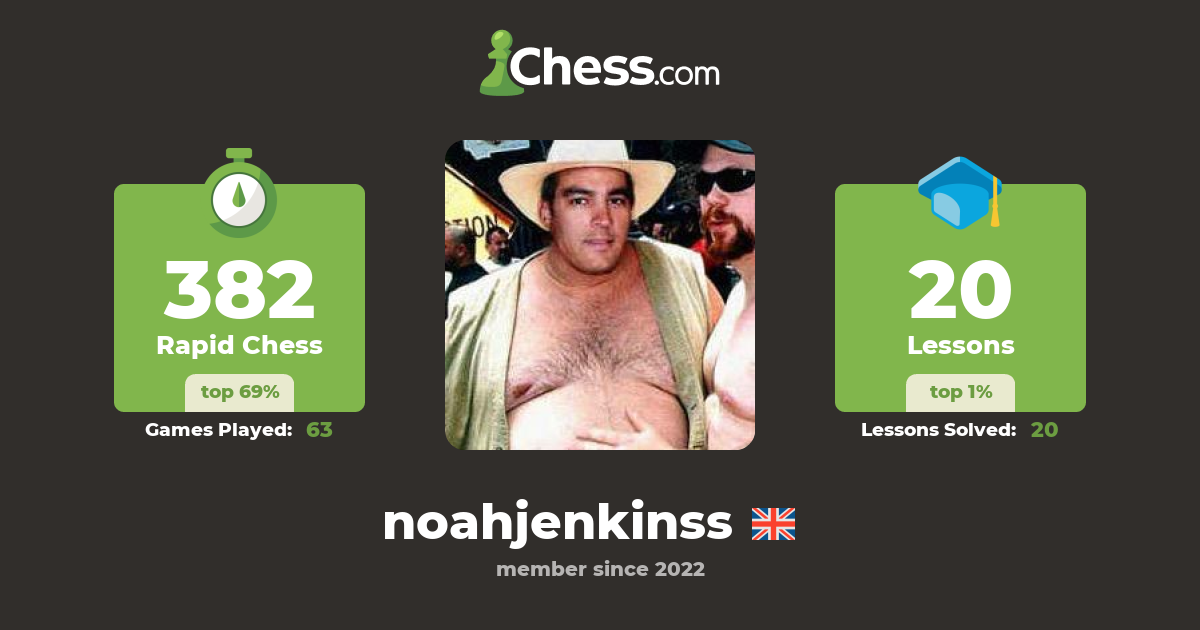 noahjenkinss - Chess Profile - Chess.com