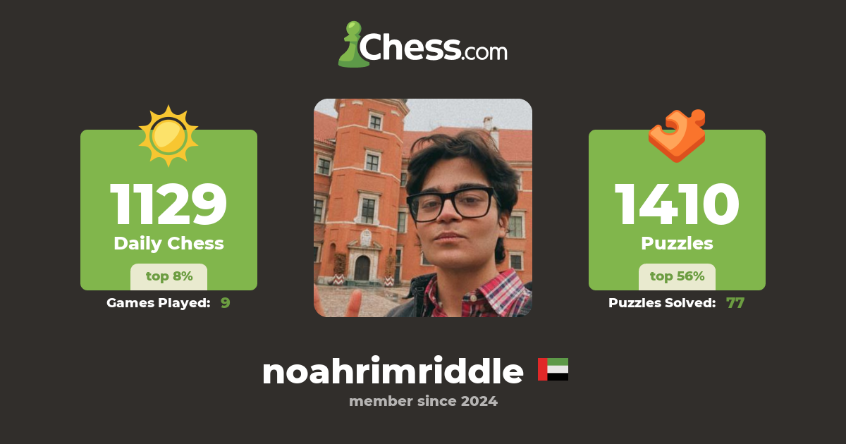 noahrimriddle - Chess Profile - Chess.com
