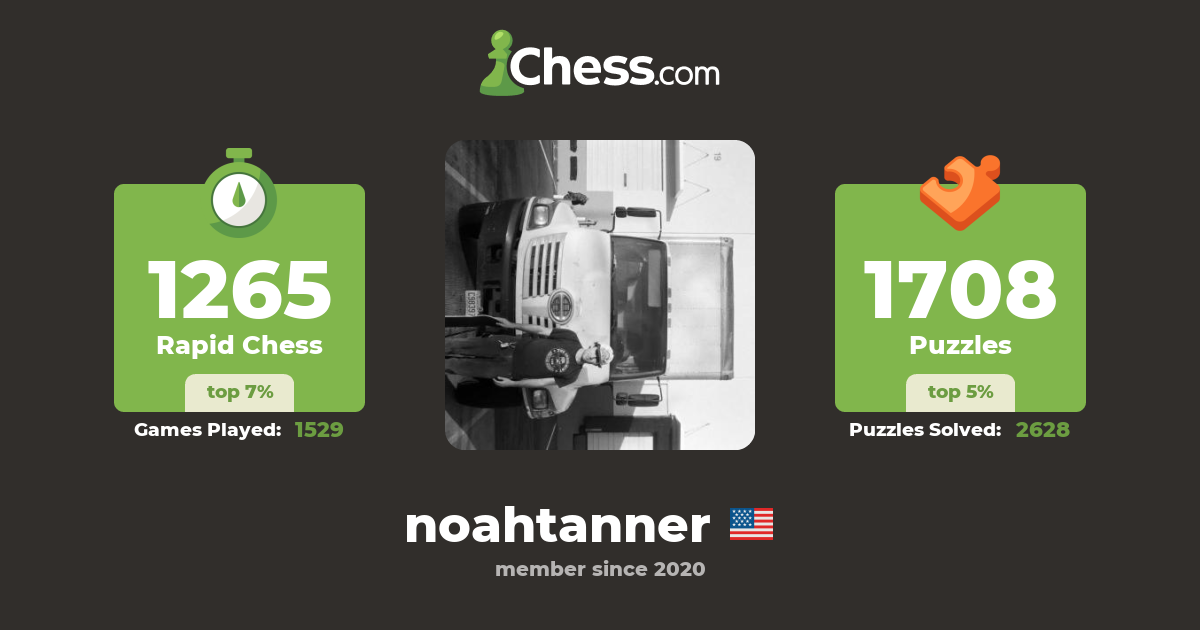 noah tanner (noahtanner) - Chess Profile - Chess.com