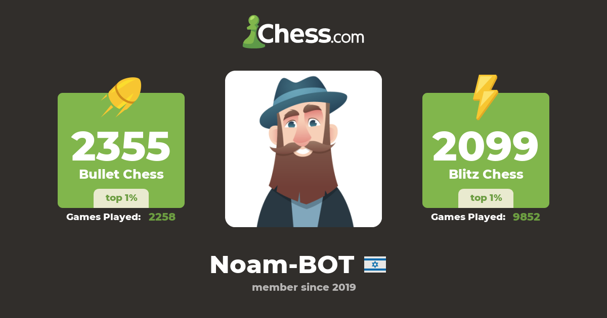 Noam BOT (Noam-BOT) - Chess Profile - Chess.com