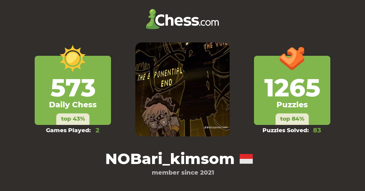 CYN NESSA (NOBari_kimsom) - Chess Profile - Chess.com