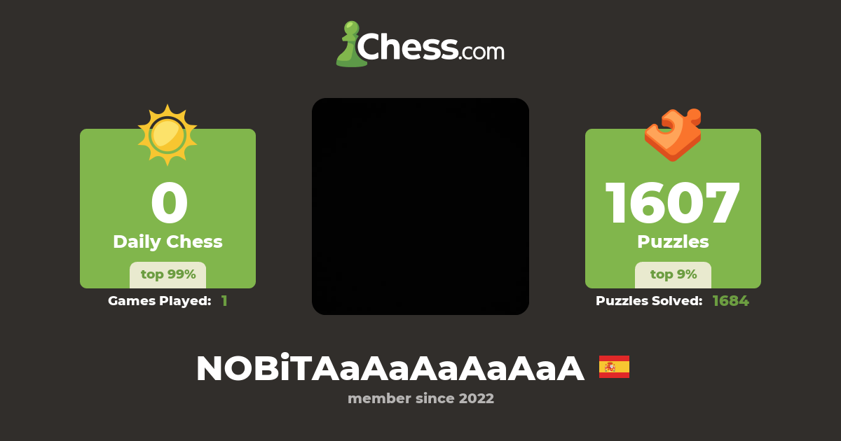 ISMAEL NOVA (NOBiTAaAaAaAaAaA) - Chess Profile - Chess.com